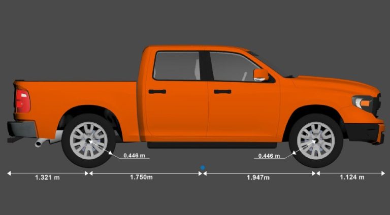 What is the Best Estimate for the Length of a Car? – Our Auto City